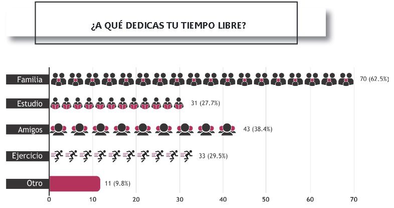 Millennials y centennials: ¿Reacción o colapso? | Revista Ángulos | IAPP